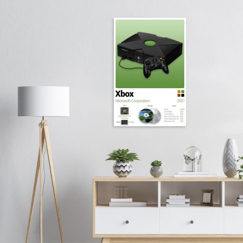 Microsoft Xbox - Classic Console Poster - Etsy