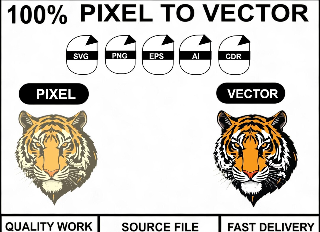 Pixel to Vector | Vector, Pixel Art, Svg, Digital, Png, Digital ...
