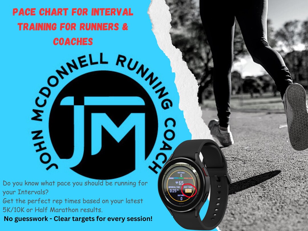 Interval Training Pace Chart | Running Rep Target Times | 5K 10K Half ...