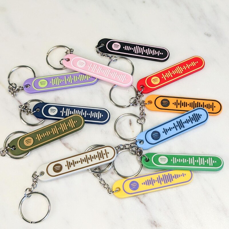 Spotify Code - Etsy