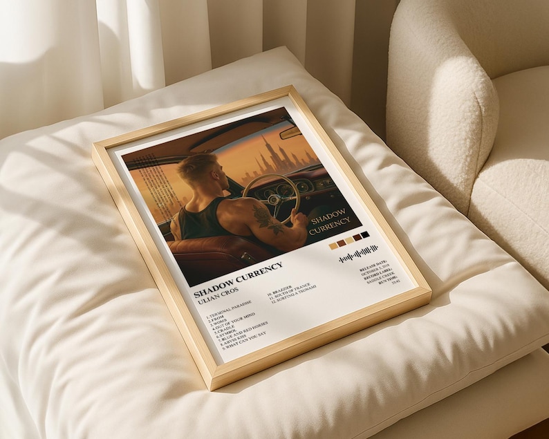 Custom Album Cover Poster | Personalized Song & Playlist Print ...