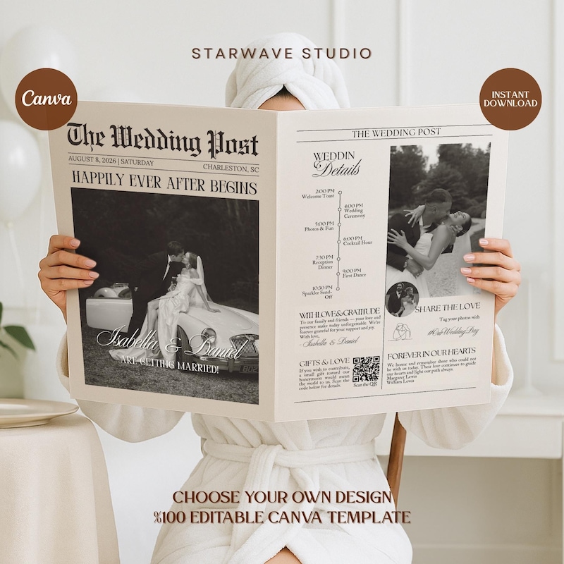 Wedding Post Schedule - Etsy