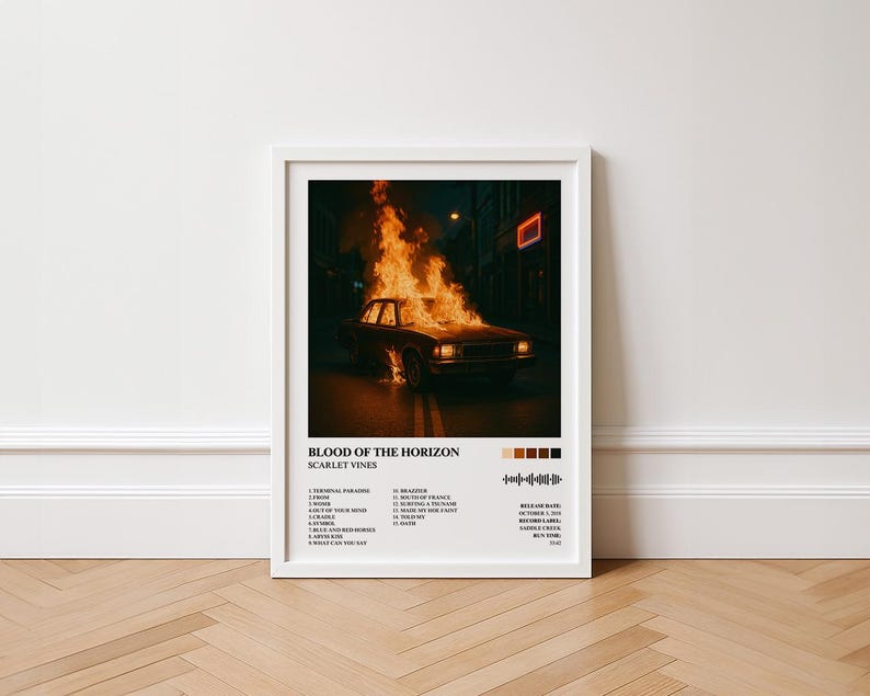 Custom Album Cover Poster | Personalized Song & Playlist Print ...