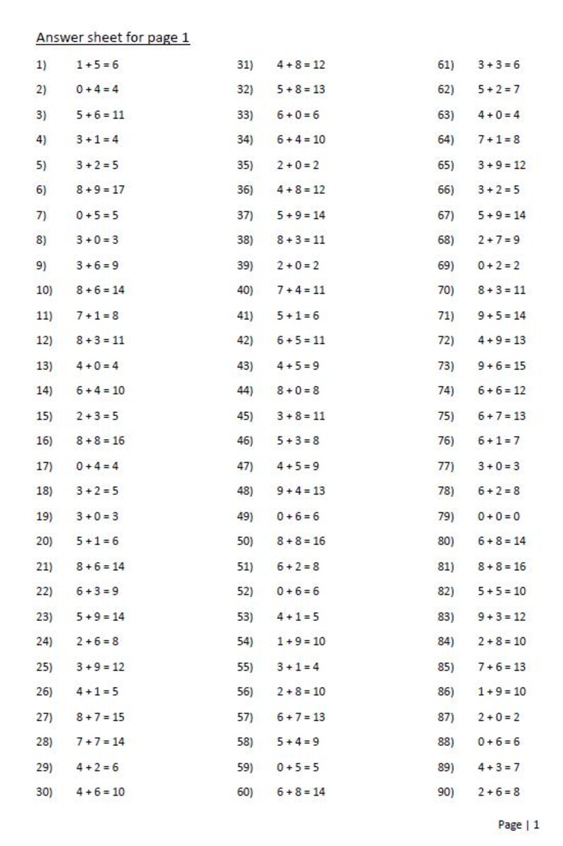 Printable Single-digit Addition Worksheets | Math Practice for Kids ...