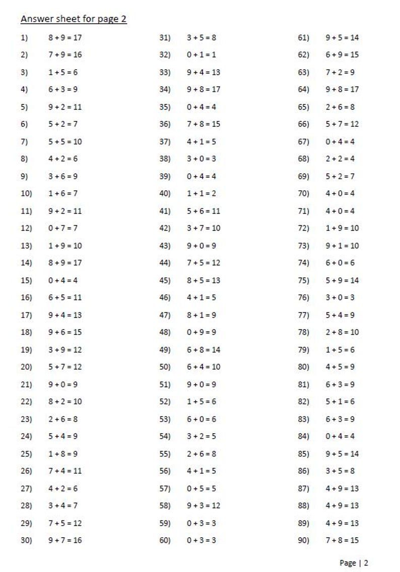 Printable Single-digit Addition Worksheets | Math Practice for Kids ...