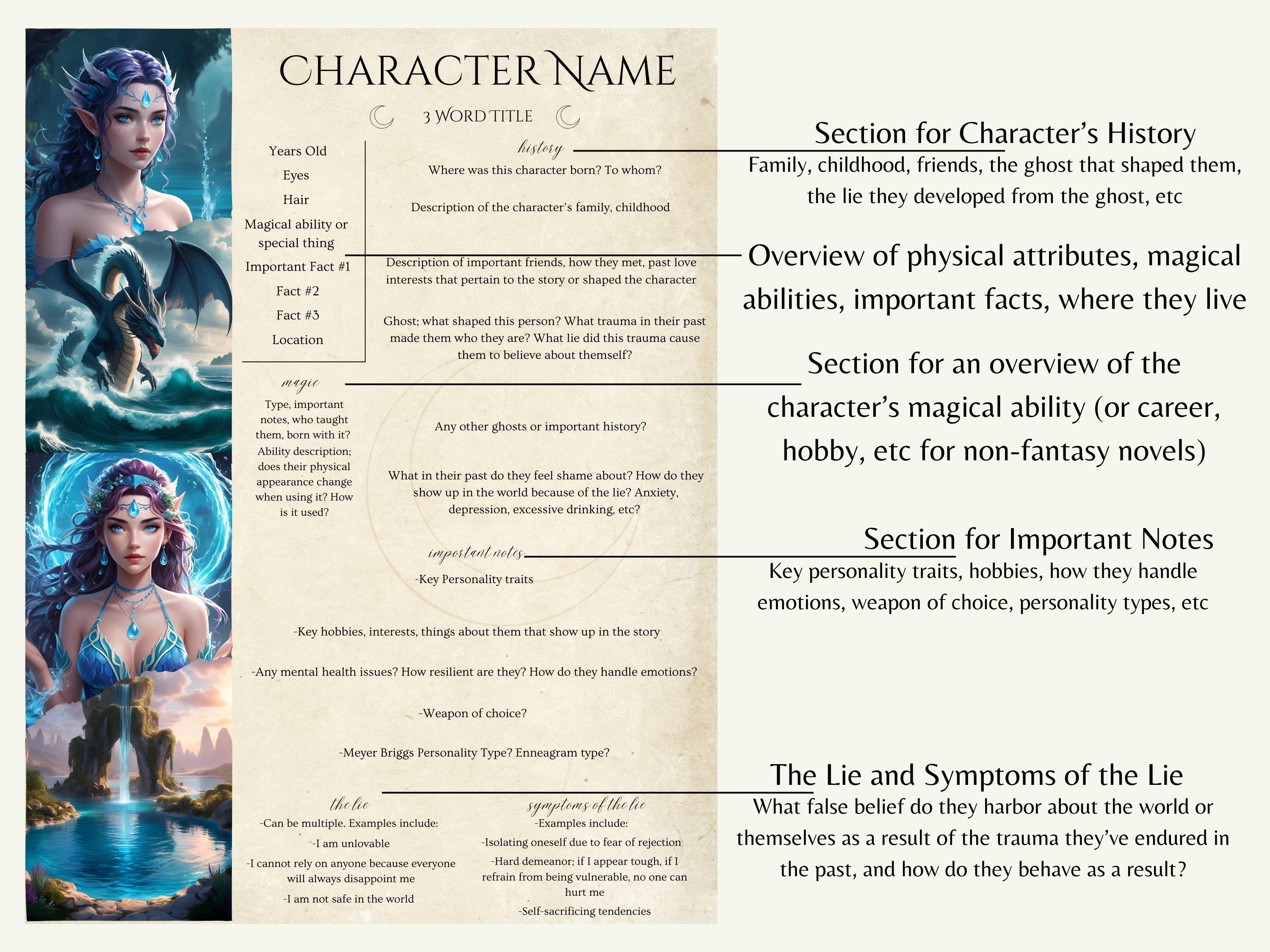 Canva Character Creation Template for Writing, Storybuilding, D&D - Etsy