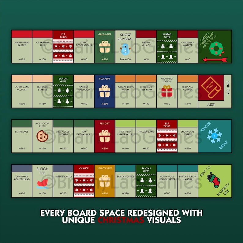 Printable Christmas-themed Monopoly Board Game – Holiday Edition ...