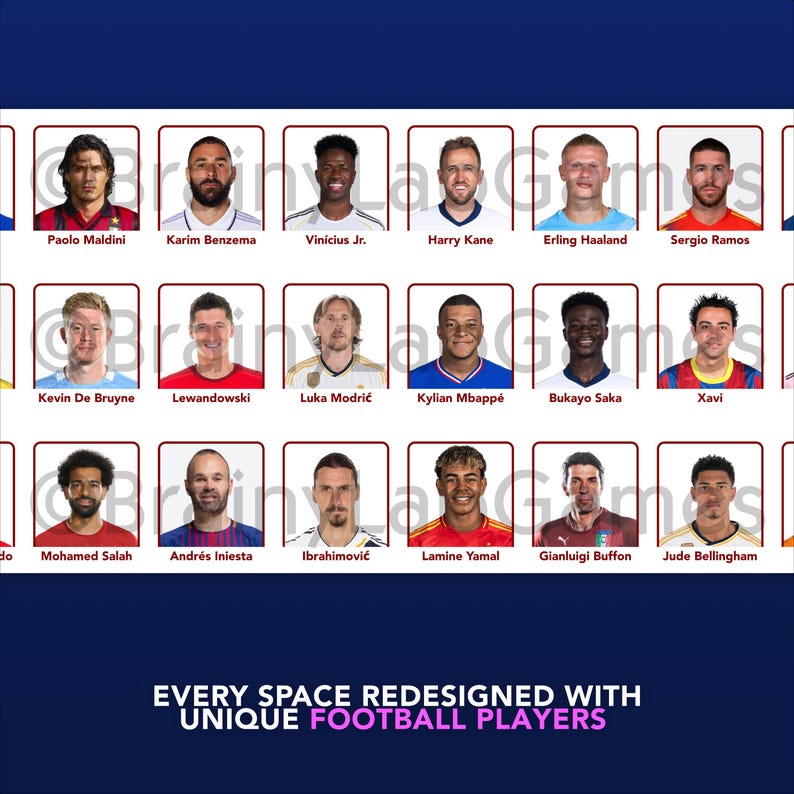 Football Player Guess Who Game – Printable Soccer Party Game (PDF) - Etsy