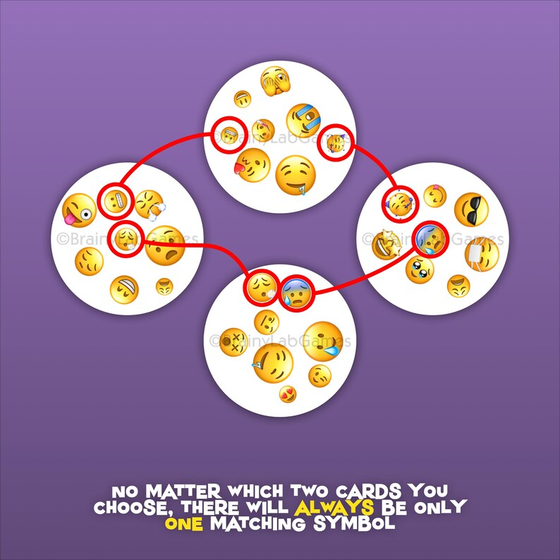Printable Emoji Dobble / Spot It Card Game – Fun Family Matching ...
