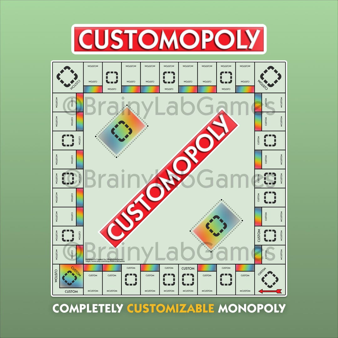 Fully Customizable Monopoly Printable Game | Personalized Board, Cards ...