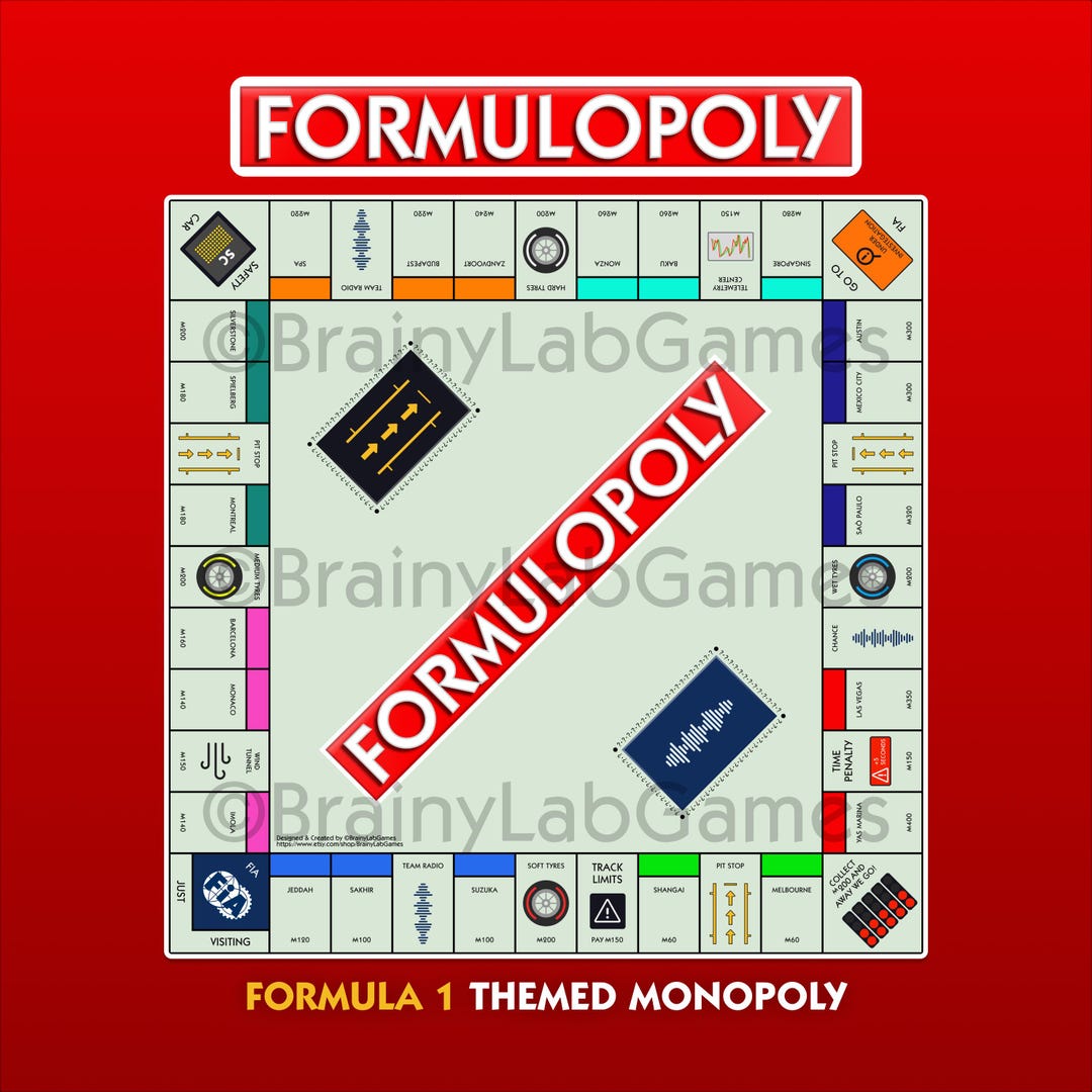 Printable Formula 1 Monopoly Board Game - F1 Circuits (instant Download ...