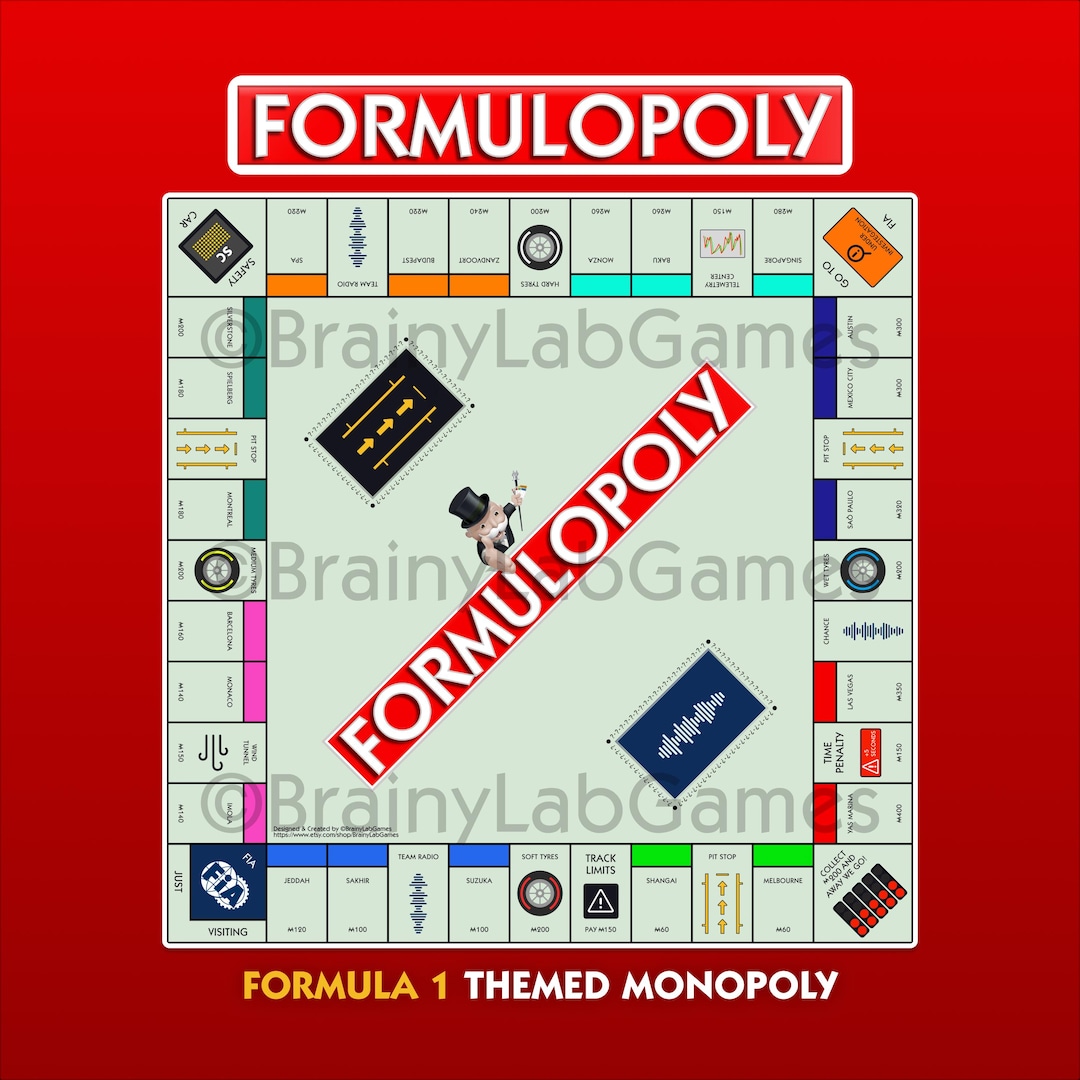 Printable Formula 1 Monopoly Kit – F1 Board Game Printable, Custom ...