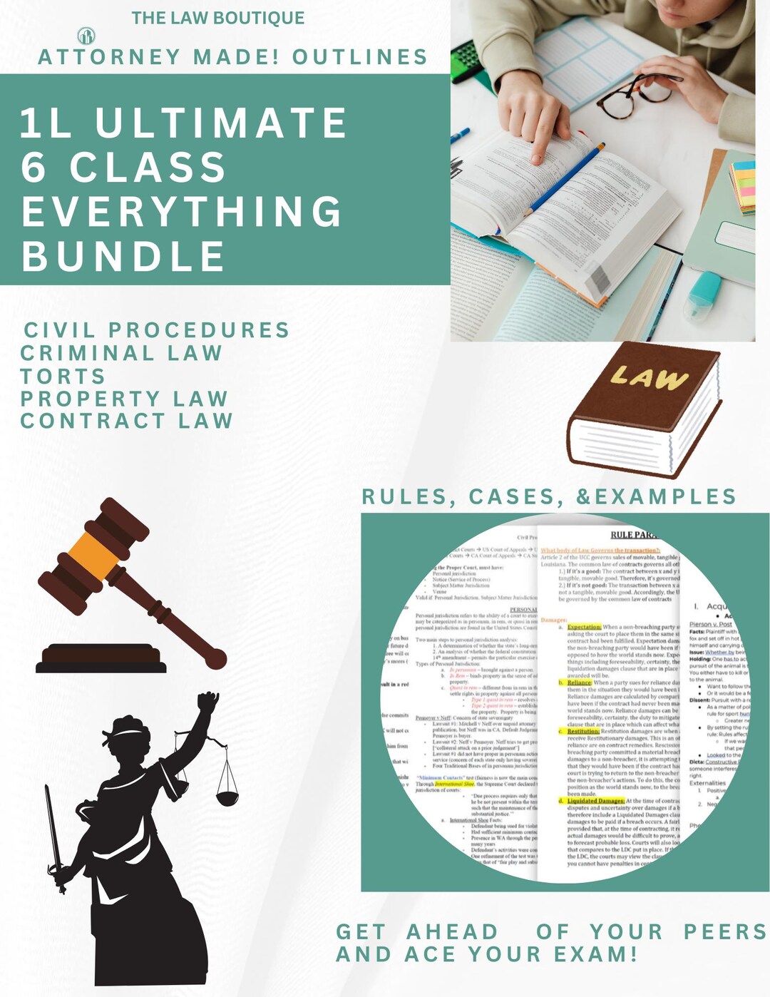 The ULTIMATE 1L Outline 6 Class EVERYTHING BUNDLE Civ Pro, Crim, Torts ...