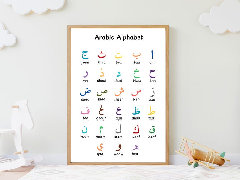 Arabic Alphabet Printable for Kids Room, Arabic Letters Wall Art ...