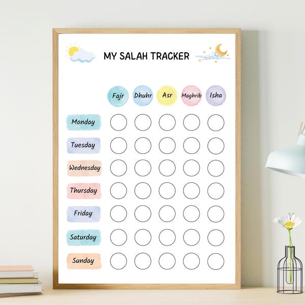 Islamic Kids Charts - Etsy