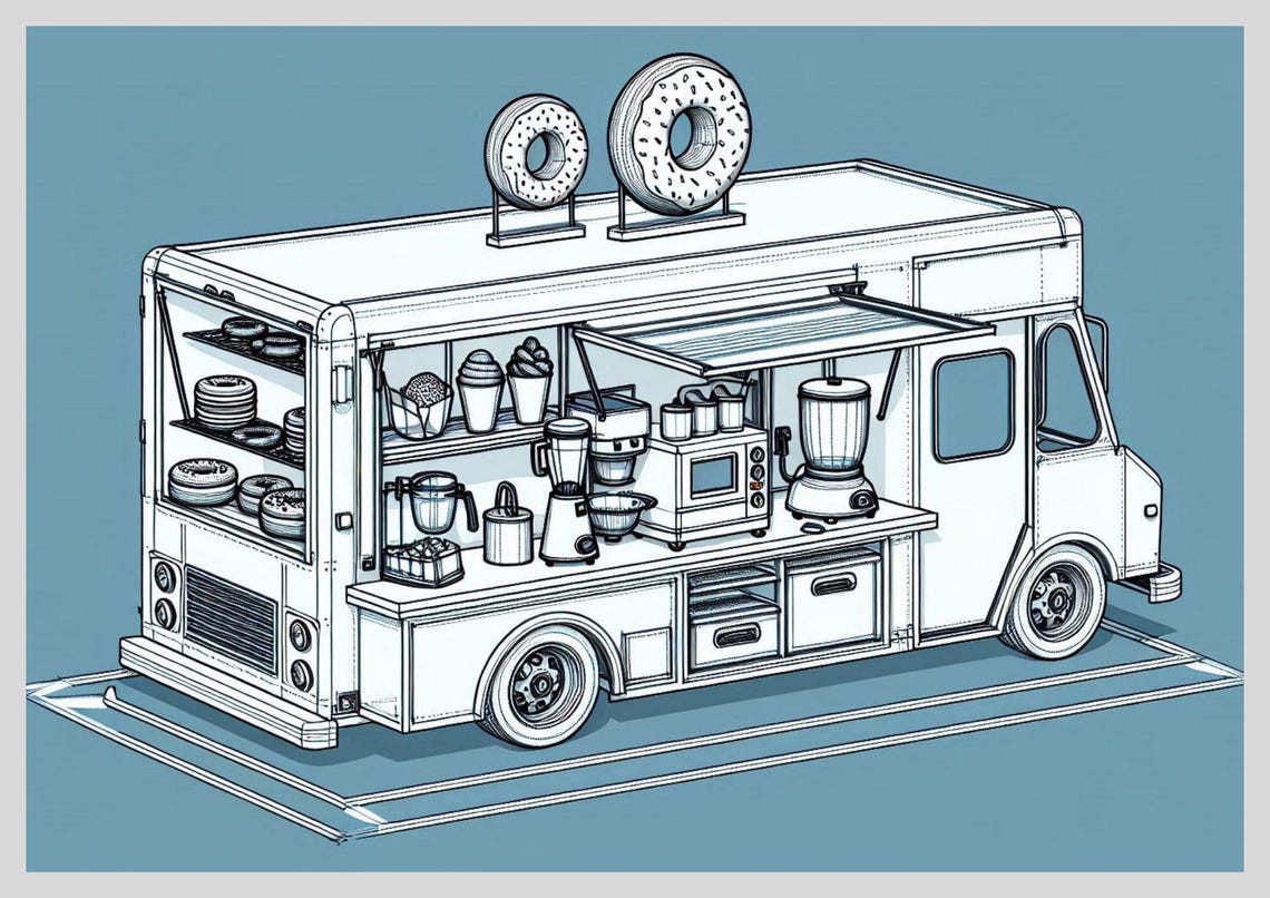 32 Pages Food Truck Digital Coloring Book - Etsy