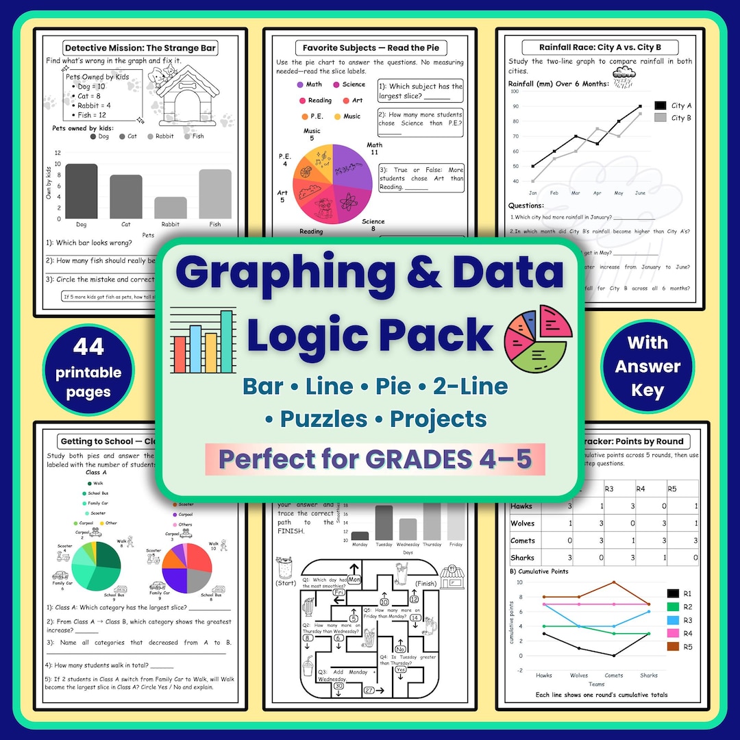 Graphing and Data Worksheets Grade 4–5 | Bar Graphs, Line Graphs, Pie Charts & Logic Puzzles PDF ...