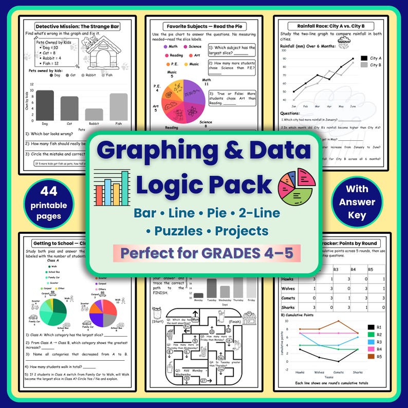 Graphing and Data Worksheets Grade 4–5 | Bar Graphs, Line Graphs, Pie ...