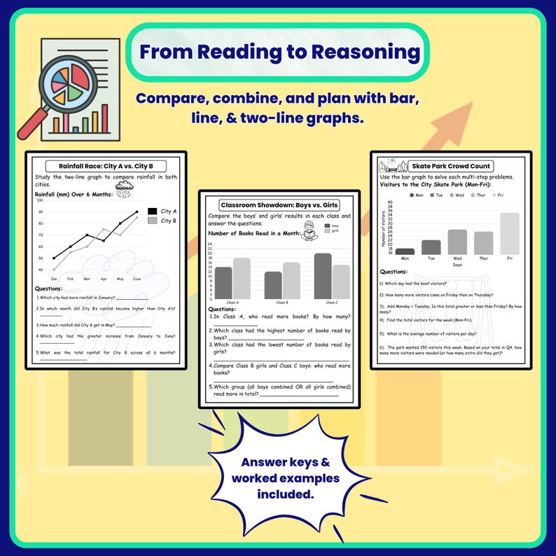 Graphing and Data Worksheets Grade 4–5 | Bar Graphs, Line Graphs, Pie ...