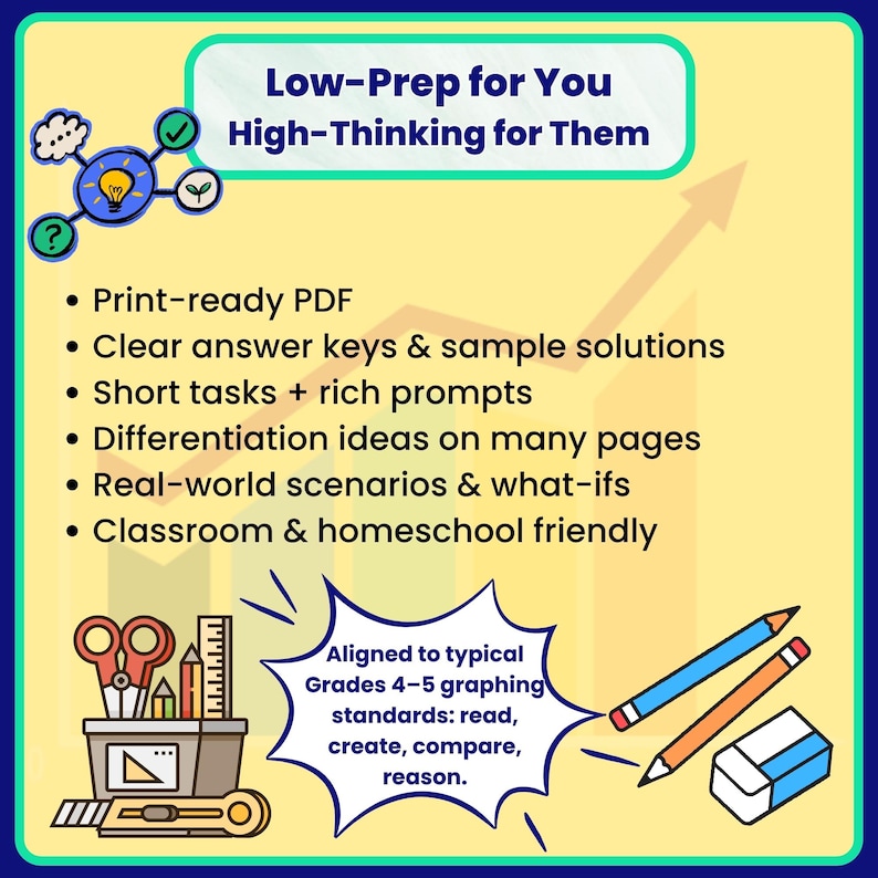 Graphing and Data Worksheets Grade 4–5 | Bar Graphs, Line Graphs, Pie ...