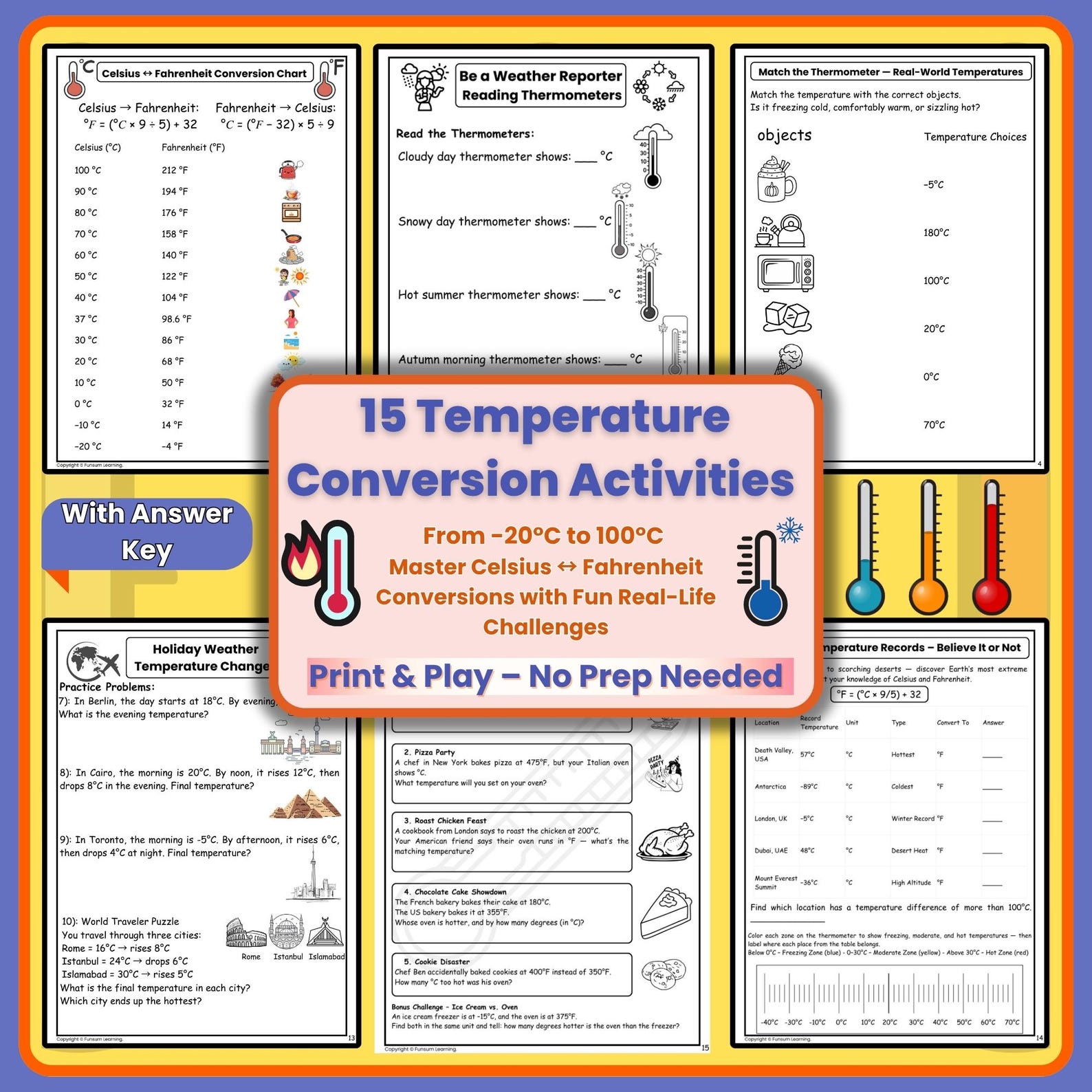 Temperature Conversions Worksheet | Celsius to Fahrenheit Activities ...