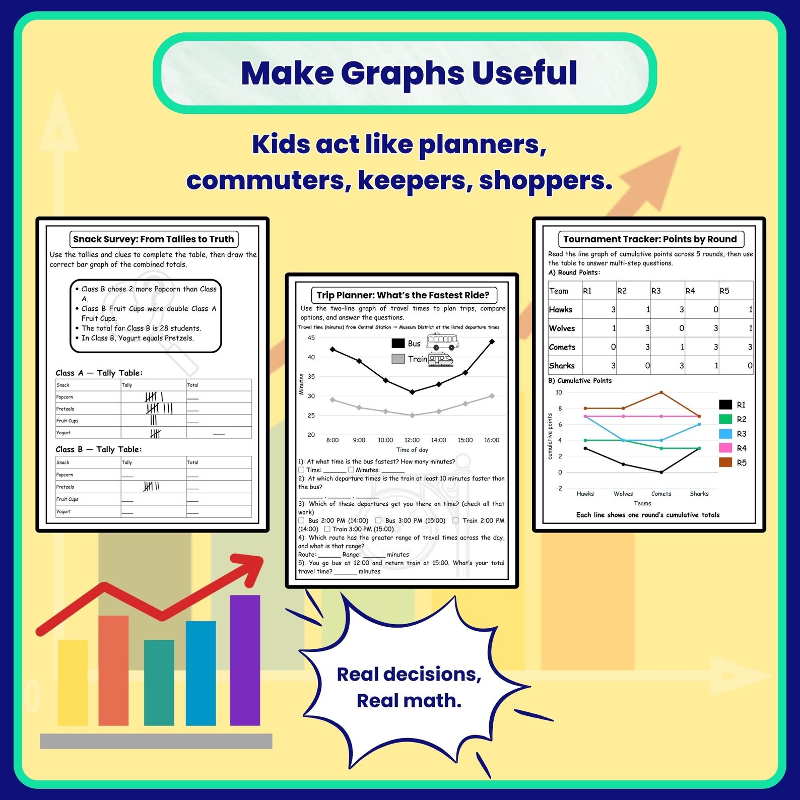Graphing and Data Worksheets Grade 4–5 | Bar Graphs, Line Graphs, Pie ...