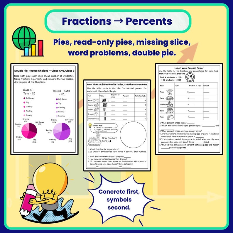 Graphing and Data Worksheets Grade 4–5 | Bar Graphs, Line Graphs, Pie ...