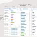 Personal Library Tracker: Google Sheets Template (digital Download) - Etsy