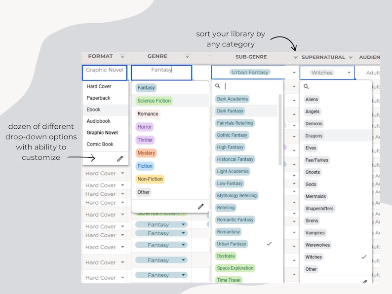 Personal Library Tracker: Google Sheets Template for Book Lovers ...