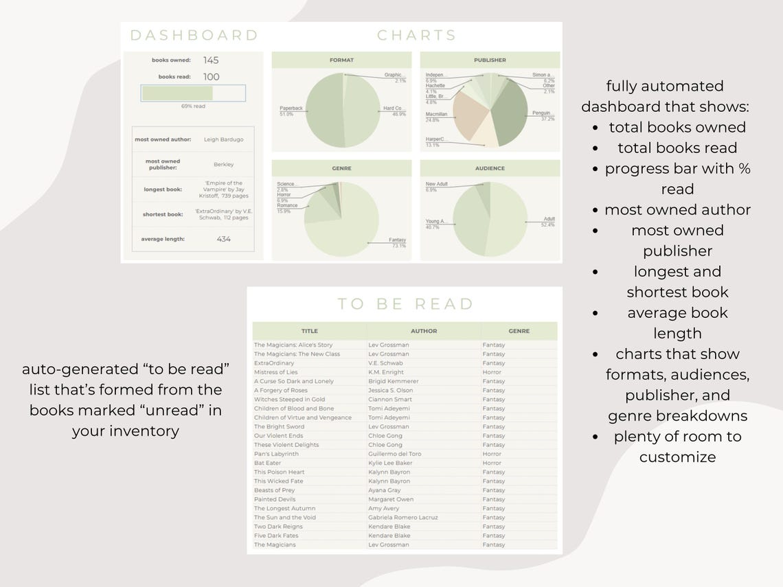 Personal Library Tracker: Google Sheets Template (digital Download) - Etsy