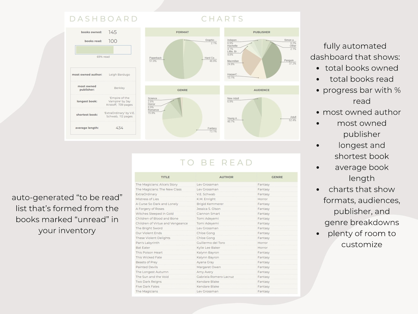 Personal Library Tracker: Google Sheets Template (digital Download) - Etsy