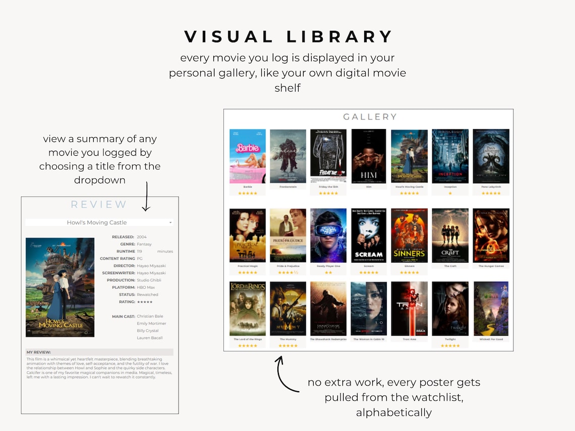 Movie Tracker Spreadsheet | Digital Watchlist Journal | Google Sheets ...