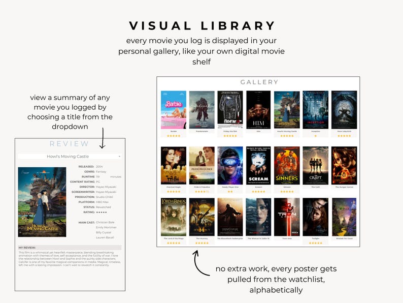 Movie Tracker Spreadsheet | Digital Watchlist Journal | Google Sheets ...