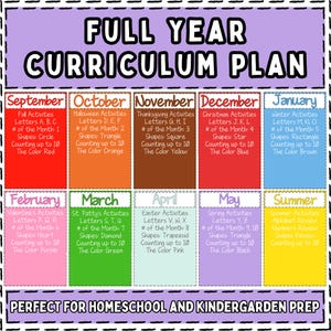 Full Year Preschool Activity Workbooks Age 3-5, Preschool Curriculum ...