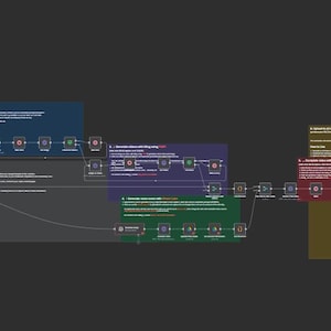 Youtube Automation - Fully Automated AI Video Generation & Multi-platform Publishing - Faceless ...