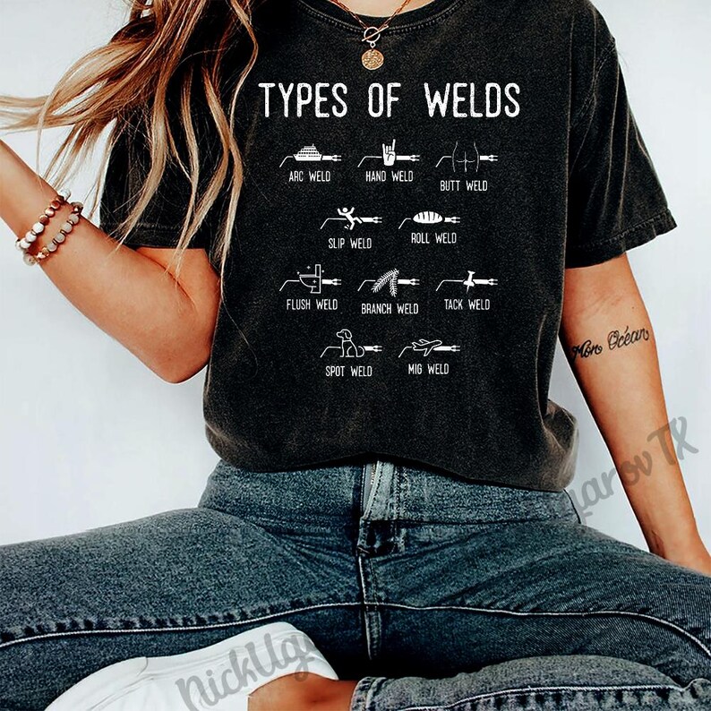 Types of Welds PNG, Welding Diagram T-shirt Design, Metalworker Gift ...