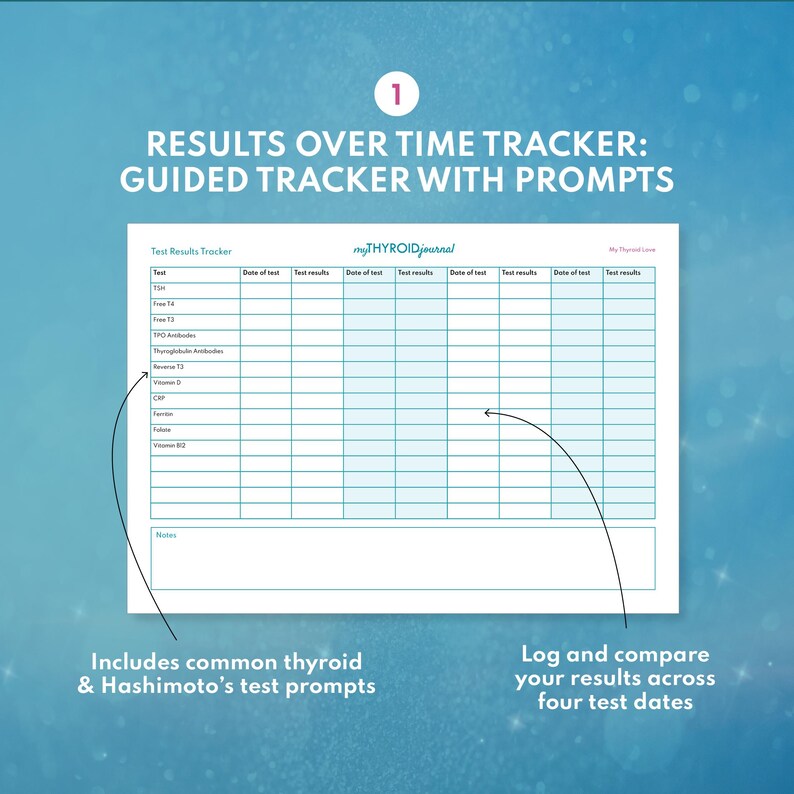 Thyroid Test Results Tracker Printable Hashimoto’s Health Log PDF ...