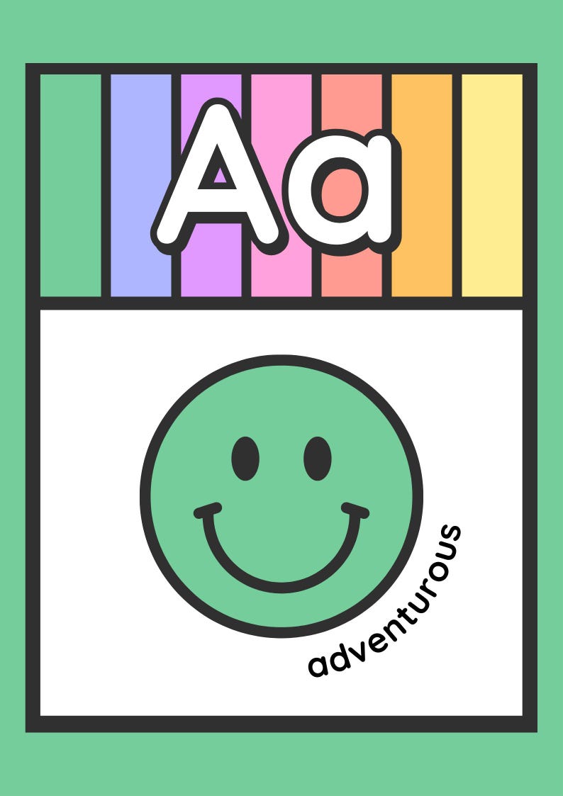 Alphabet Posters, Alphabet Cards, Alphabet Printable, Classroom Decor ...