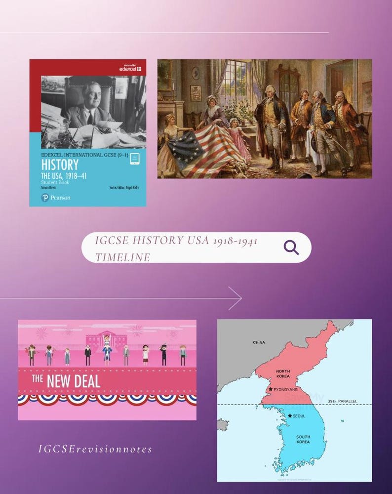 IGCSE HISTORY TIMELINE Usa 1918-1941 - Etsy