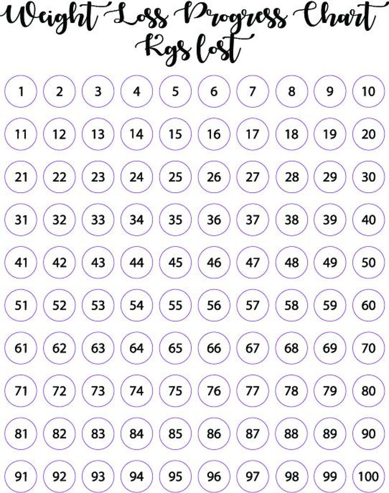 Weight Loss Tracker Printable Weekly Weight Loss 52 Weeks 1 Year Blank ...