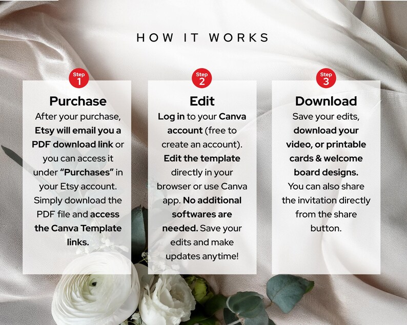 Hindu Temple Mandap Wedding Invitation Template - Desi Wedding Card ...