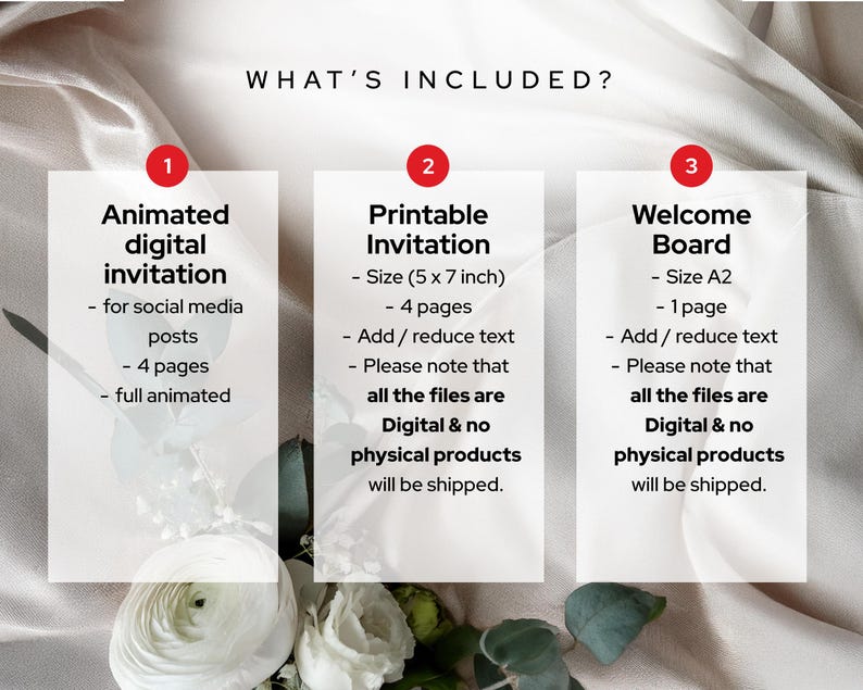 Hindu Temple Mandap Wedding Invitation Template - Desi Wedding Card ...