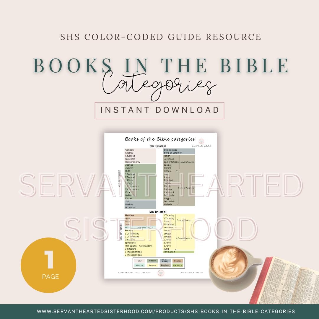 SHS Books in the Bible Categories (instant Download) - Etsy