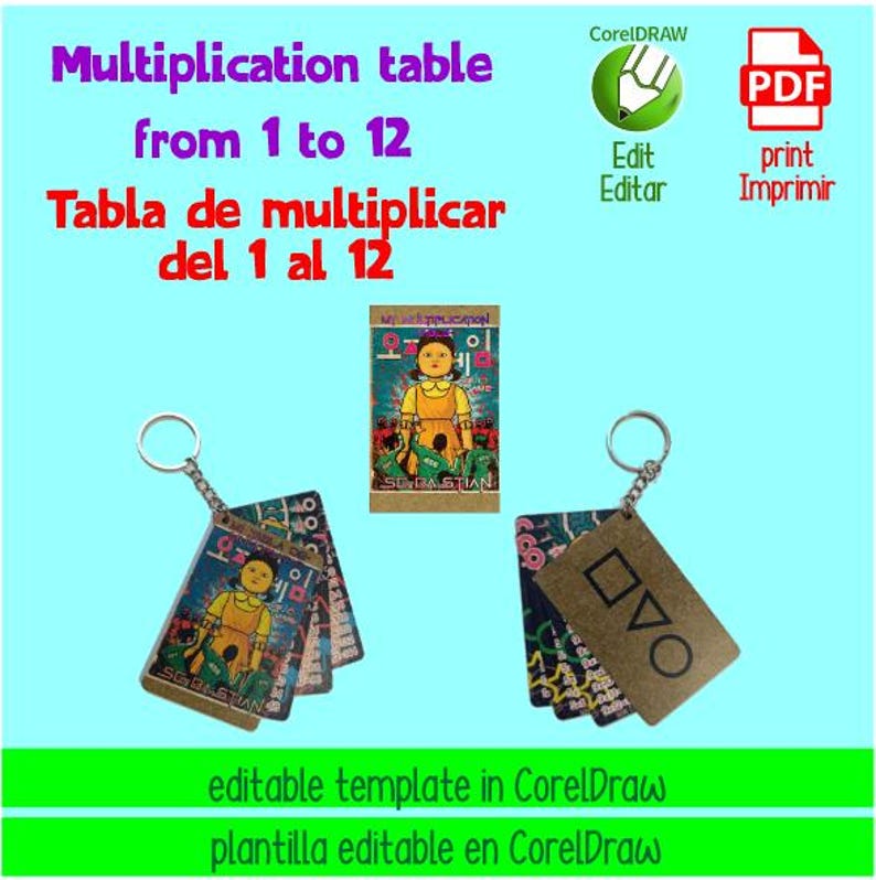 Editable Multiplication Table, Tabla De Multiplicar Editable, Editable ...