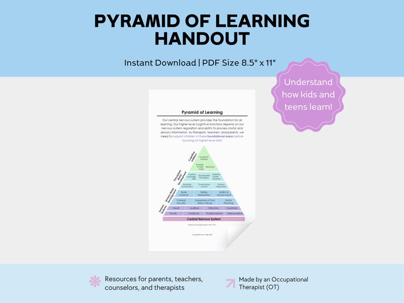 Pyramid of Learning Handout | Occupational Therapy, Kids, Teens ...