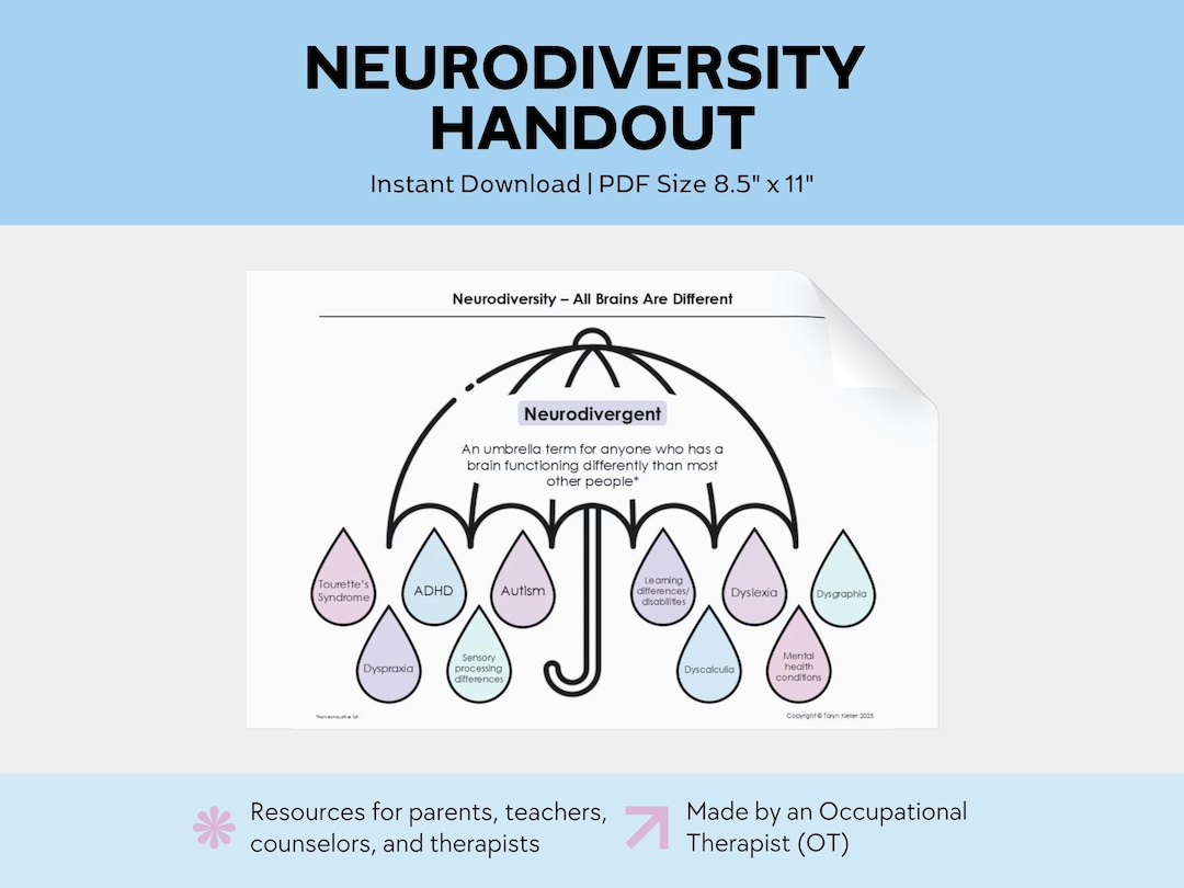 Neurodiversity Handout: Autism, ADHD, Neuro-affirming Therapy (PDF ...
