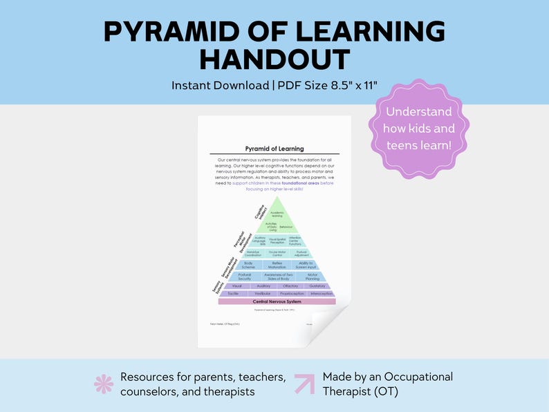 Pyramid of Learning Handout: Occupational Therapy Resource (PDF ...
