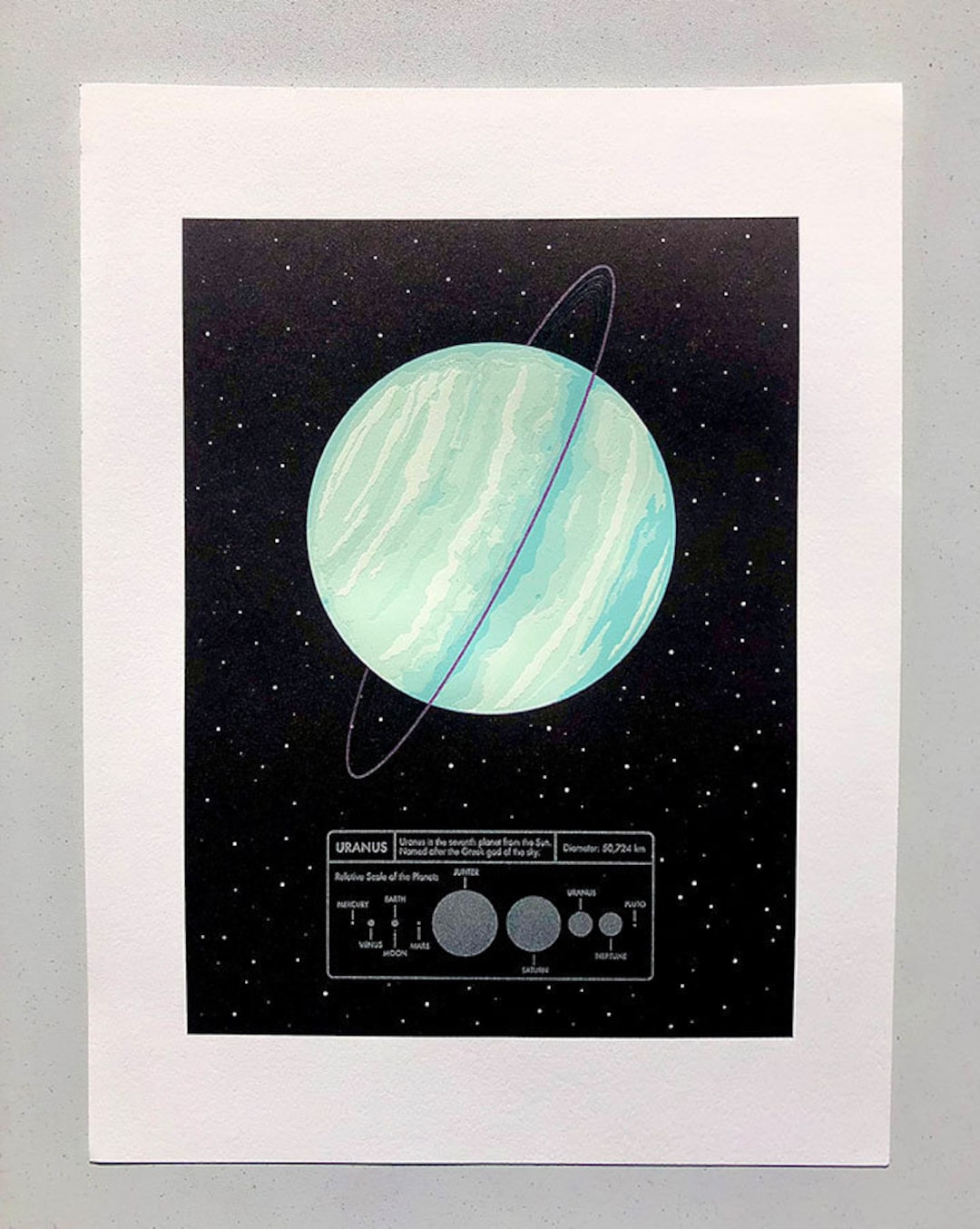 Uranus Letterpress Planetary Series - Etsy