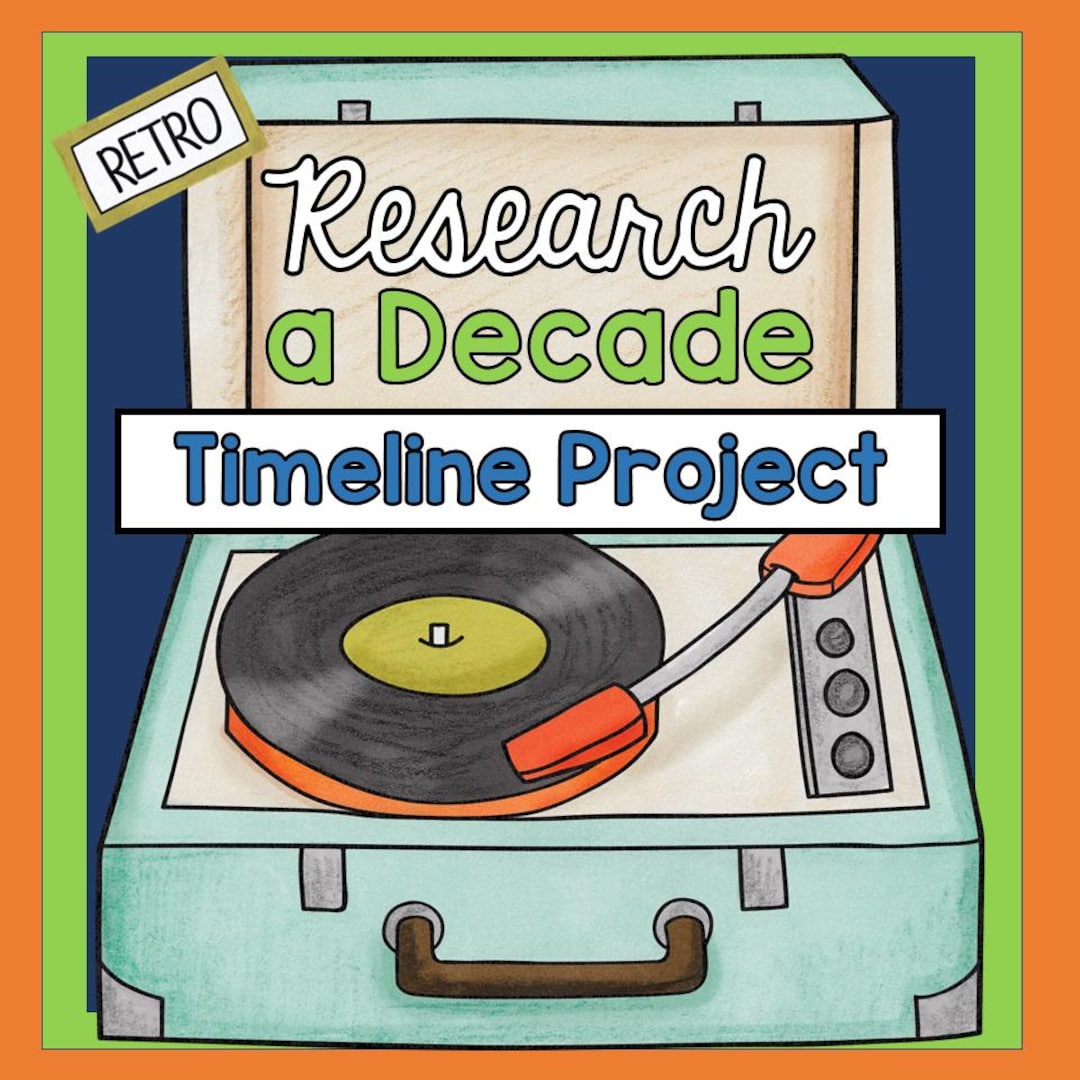 Research a Decade 20th Century - Etsy