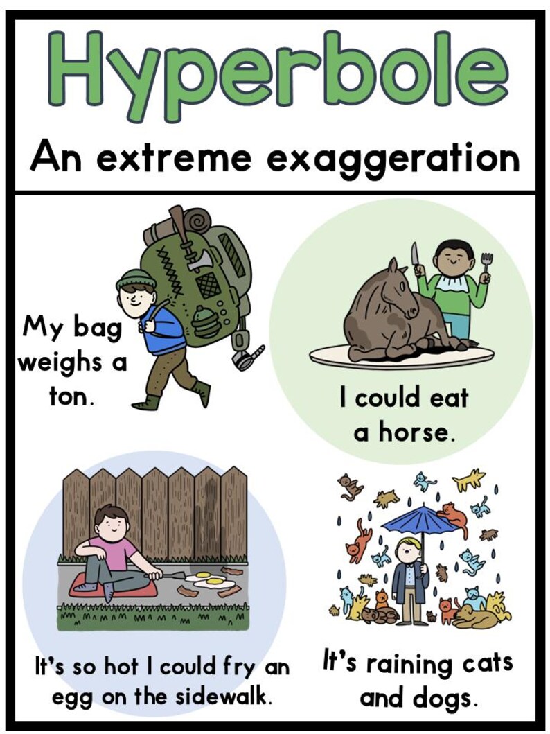 Figurative Language Posters - Etsy